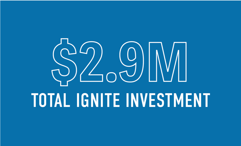 About - Center For Technology Licensing